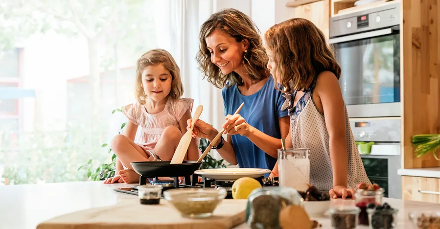 What Do Home Warranties Cover? Complete Coverage Guide | Sears Home ...