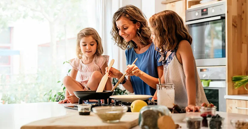 What Do Home Warranties Cover? Complete Coverage Guide | Sears Home ...